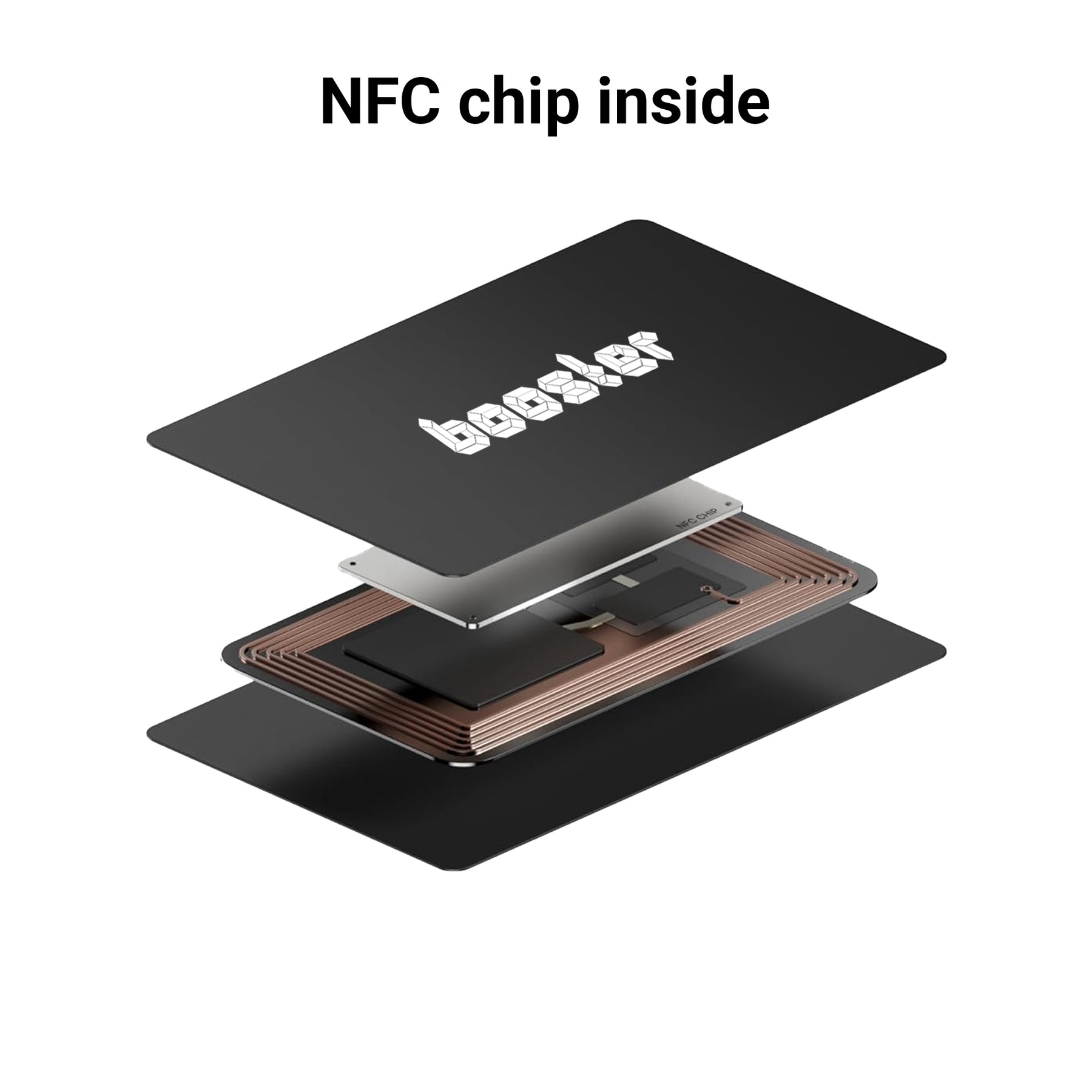 Carte de vizită Booster - Card inteligent NFC - atingeți pentru a partaja